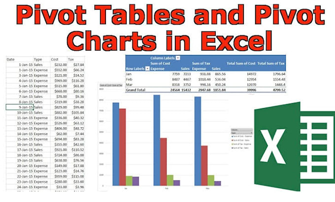 Create Pivot Table And Pivot Chart And Excel File Merge By Vijaysavior