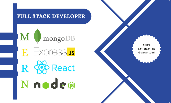 Create A Web App Using Express React Mongodb And Node By Aaqifshafi Fiverr