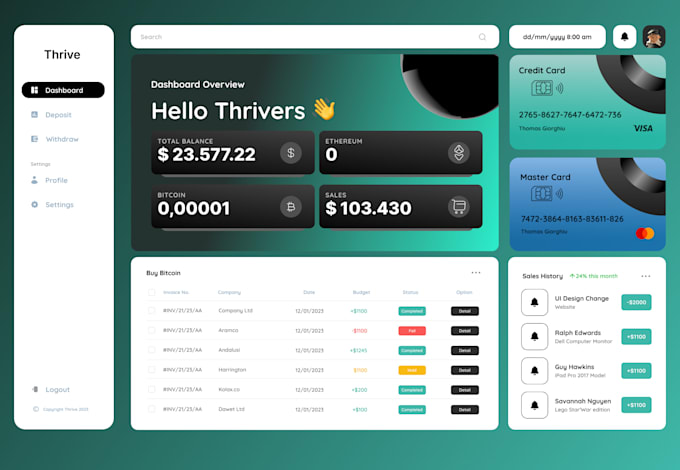Do website ui design, web ui design, ui ux design, wireframe by Faisal_awie | Fiverr