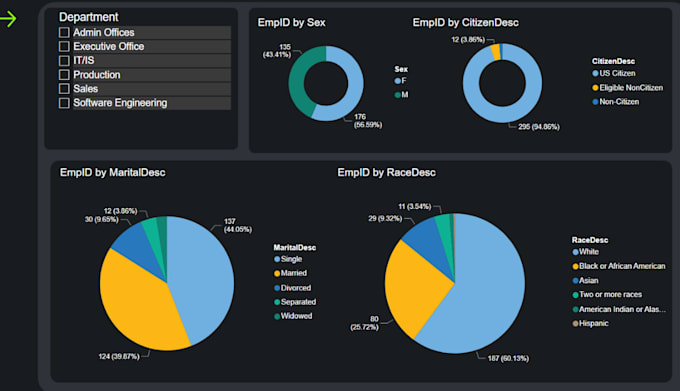 Be your excel expert and data analyst by Paalaxus | Fiverr