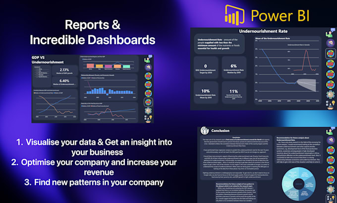 Create a power bi report and a dashboard by Fedor_chursin | Fiverr