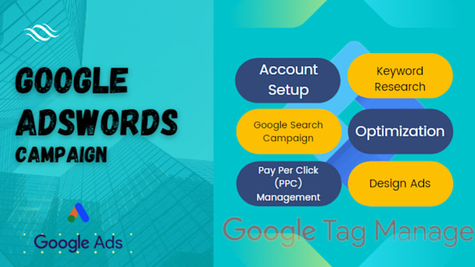 Create, setup, optimize and manage google ads ppc campaign by Talha_adsagency | Fiverr