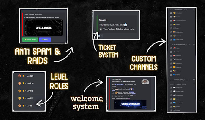 Setup a custom discord server for you by I3li4ever | Fiverr