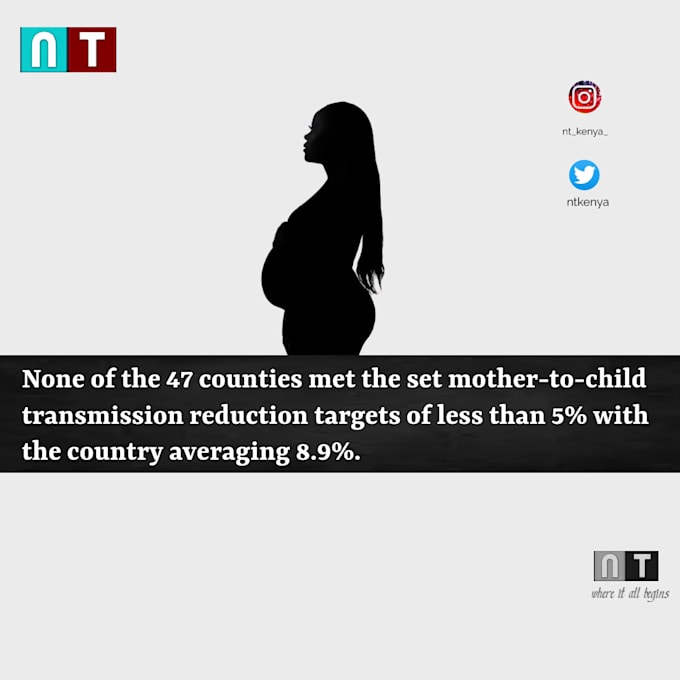 Create posters and edit your videos and photos by Jeemie_k | Fiverr