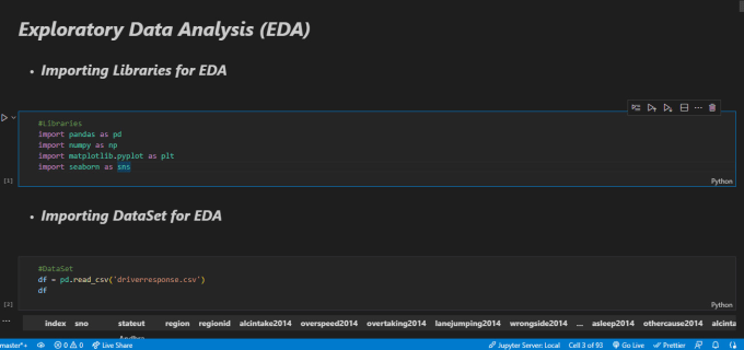 Do Eda And Data Visualization In Python By Qasim Sajjad123 Fiverr