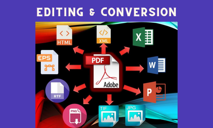 Pdf convert ms word by Janu02 | Fiverr
