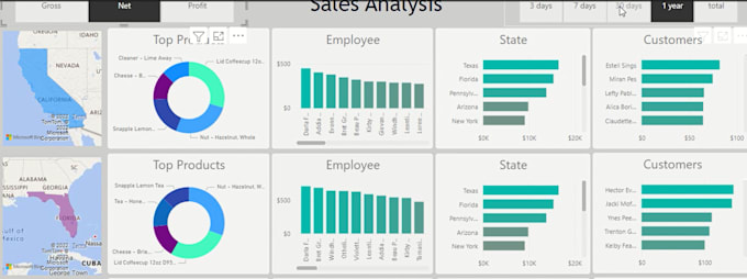 Help you to transform your data into insights with power bi by Vamsi_14 ...