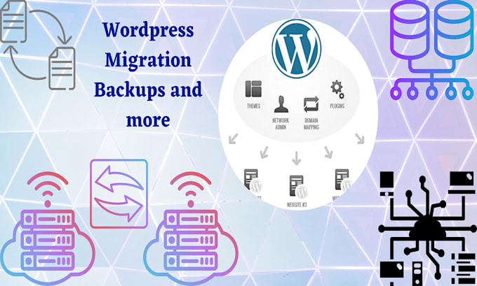 Migrate wordpress website, move, transfer, to new host or domain by Javidesarrollo | Fiverr