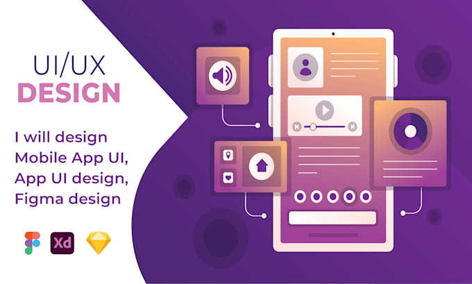 Design mobile app ui, app ui design, figma design by Abdulbasitaziz ...