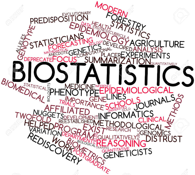 Do biostatistics using r, spss, excel, nvivo by Bilalbaig92 | Fiverr