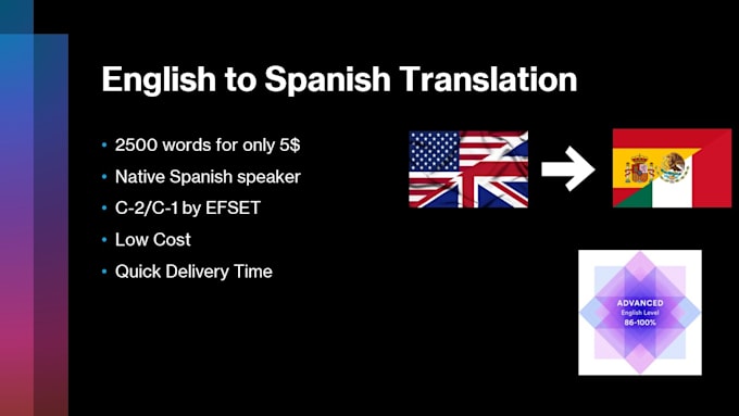 Translate english to spanish and viceversa by Nyeonnn | Fiverr