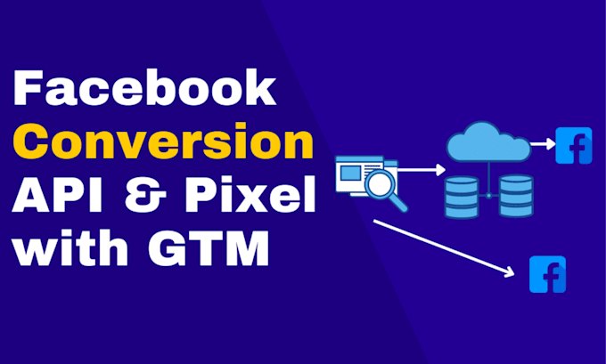 Setup Server Side Gtm And Facebook Conversion Api Setup For Accurate