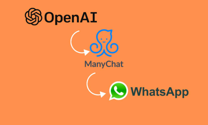 Build an ai whatsapp chatbot using chatgpt and manychat by Nayak138 ... Build an ai whatsapp chatbot using chatgpt and manychat by Nayak138 ...