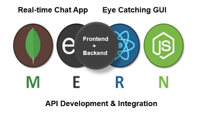 Build a real time chat app and mern full stack website by Ahmeduzair729 ...