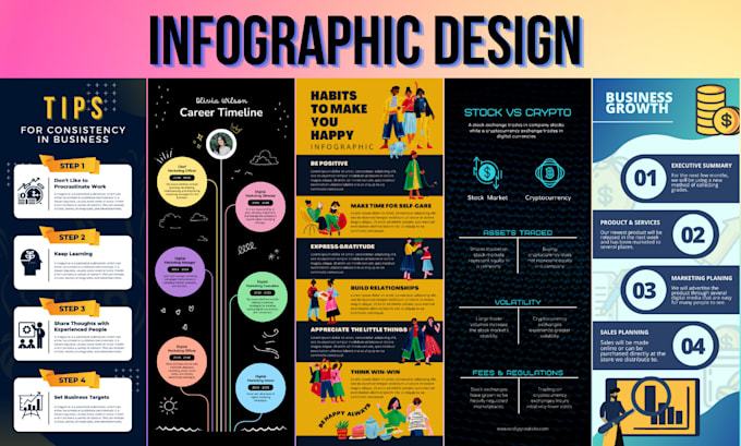 Create a unique and creative infographic in 24 hours by Kritikaakaushal ...