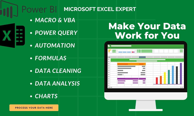 Clean And Automate Your Data Using Vba Macros And Power Bi Or Power Query By Hareshkumar771