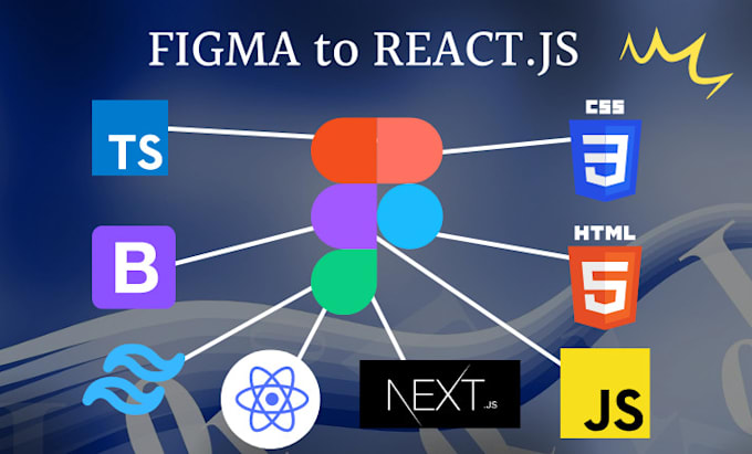 Convert Your Figma Design To Reactjs Or Nextjs Using Tailwindcss Or