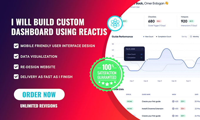 Build custom dashboard using reactjs by Hasibbdkhulna | Fiverr