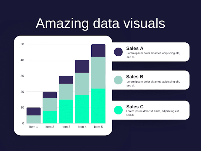 Analyse and visualize your data by Freelance_luisa | Fiverr
