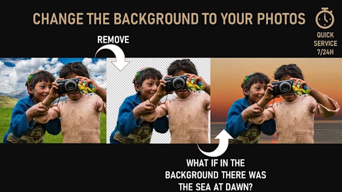 Change background to your photos by Medusee | Fiverr