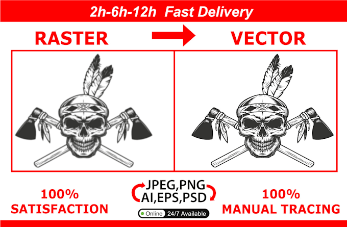 Convert raster logo,image in vector file ai pdf eps by Sophie_designs0 ...