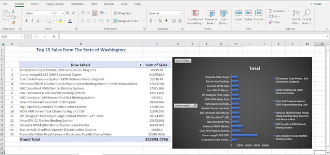 Do Excel Data Entry Data Cleaning Analysis Merge Split And Organize