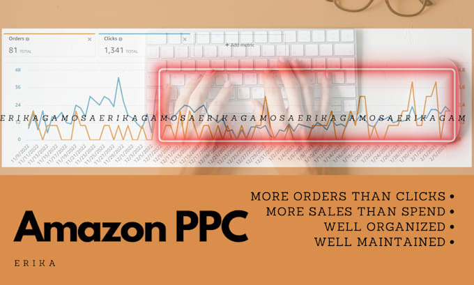 Guide you to amazon ppc campaigns by Erkabees | Fiverr