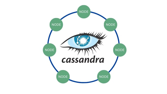 Do An Open Source Nosql Cassandra Database Cluster By Joshuatimi Fiverr