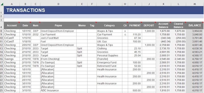 Solve problems with spreadsheets by Masteroptimizer | Fiverr
