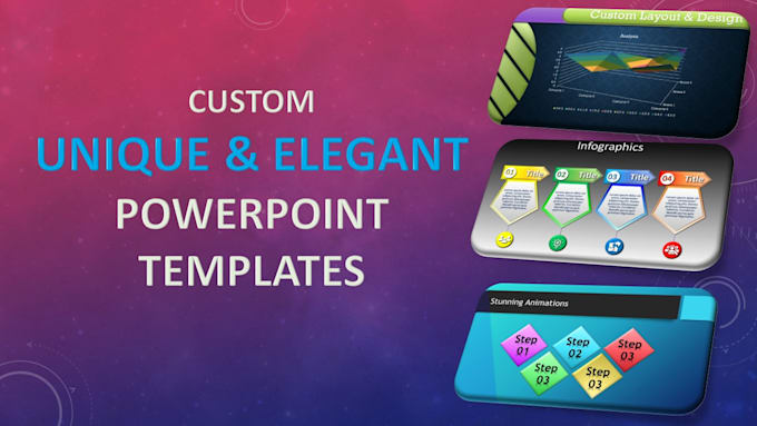 Create custom designs and animate powerpoint presentations by Zee5556 ...