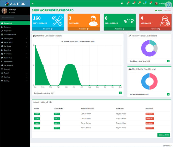 Be Your Software Developer Web App Crm Desktop App Erp Hrm Mlm Pos Lms By Jorhny Fiverr