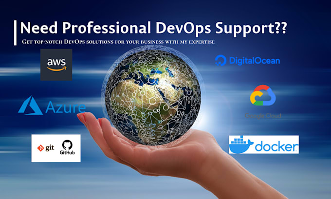 Deploy on digitalocean, aws, azure, and more by Sayeed_h | Fiverr