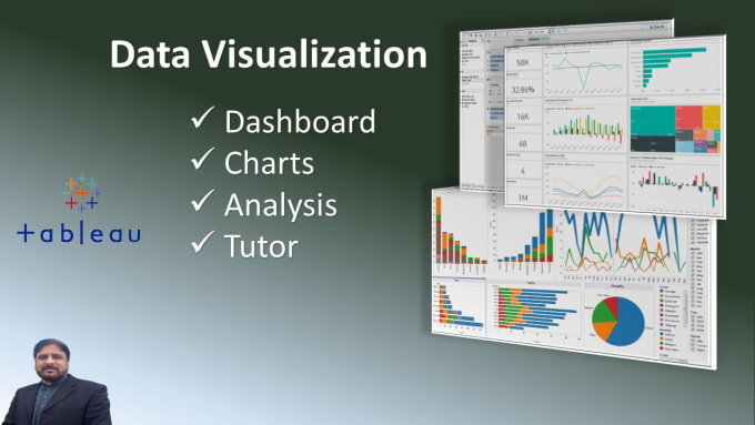 Create interactive dashboard and visuals in tableau by Naseebraziq | Fiverr