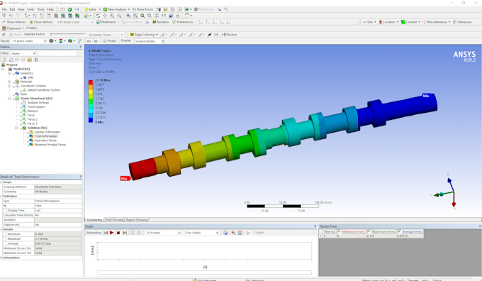 Do fea analysis by using ansys and solidworks by Muzammil0485 | Fiverr