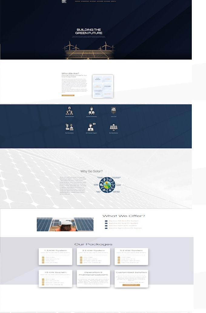 Professional website development and design with wordpress by Zeeshan_javed1 | Fiverr