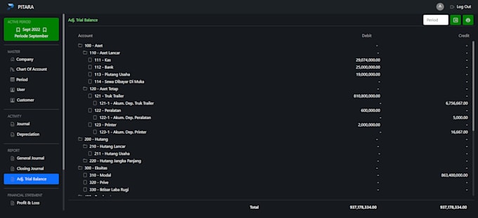 Make you a simple yet functional web apps by Tjiptostevens | Fiverr
