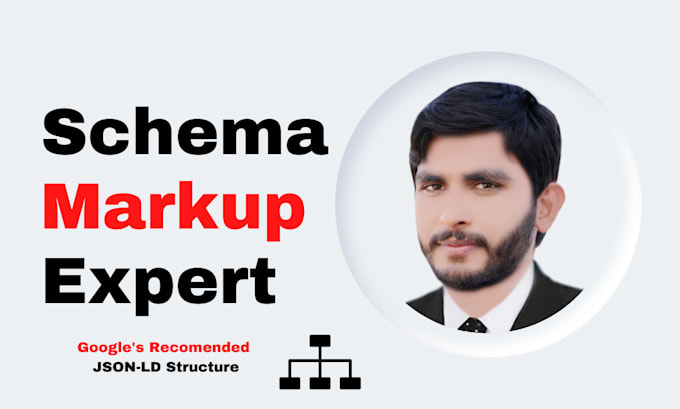 Setup schema markup for local business to enrich structure of website ... Setup schema markup for local business to enrich structure of website ...