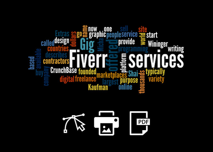 Design a word cloud for your message by Webmonkey | Fiverr