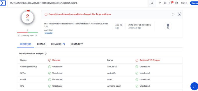 Wireshark pcap file analysis by Maharjhossain | Fiverr