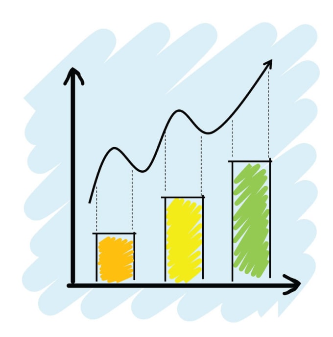 Perform statistical analysis and visualization using different software ...