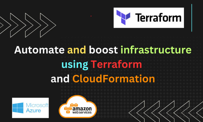 Automate iac using terraform or aws cloudformation stack by Ilbakdahaf ... Automate iac using terraform or aws cloudformation stack by Ilbakdahaf ...