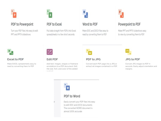 Convert your files pdf word excel and ppt by Kwenghope | Fiverr