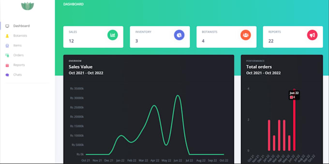 Build Mern Stack Web App With React And Node Backend By Faizanqamar706 Fiverr
