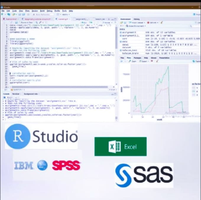 Do Statistical Data Analysis And Visualization With Spss Excel R Sas