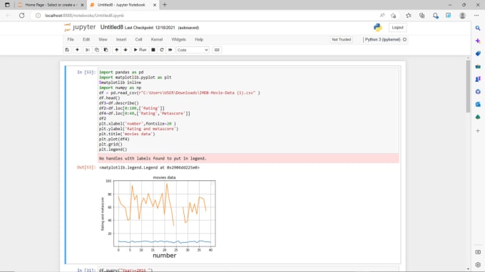 Do Machine Learning Data Science Mining And Analysis Projects In 1660