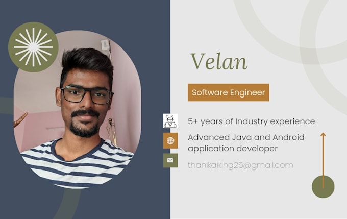 Develop professional java projects by Blackhawkcoder | Fiverr
