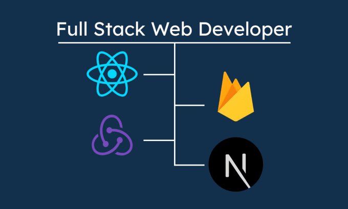 Develope your applications reactjs nextjs firebase mongodb by Alomgir27 ... Develope your applications reactjs nextjs firebase mongodb by Alomgir27 ...