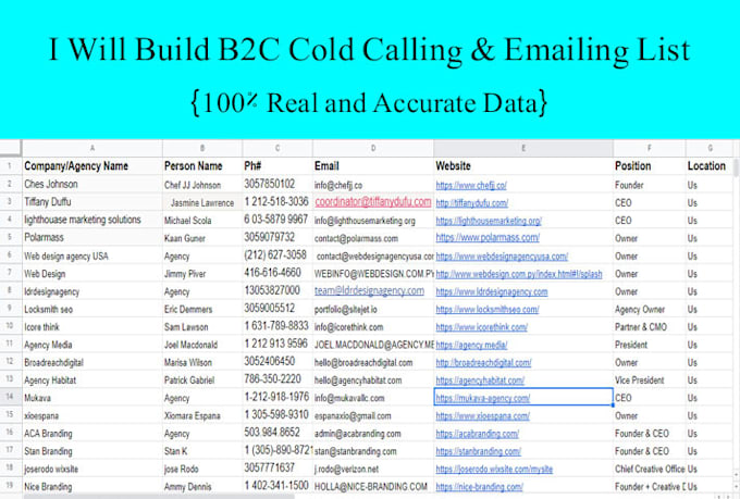 Build a targeted b2b cold calling list and cold emailing list by ...