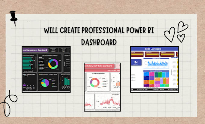 Create professional power bi dashboard by Onaiza_faisal | Fiverr