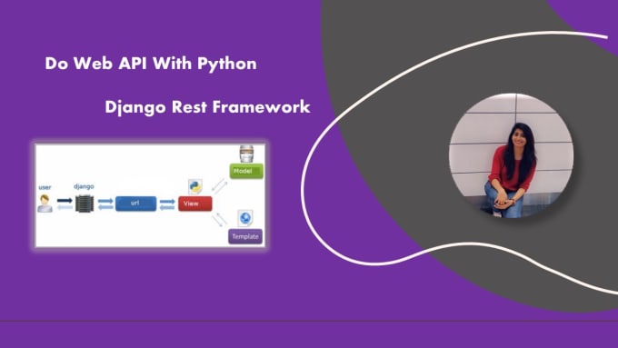 Do Web Api With Python Django Rest Framework By Harshamenon11 Fiverr